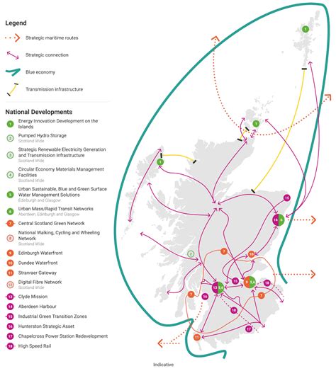 Part 1 A National Spatial Strategy For Scotland 2045 National Planning Framework 4 Revised