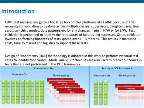 Test Optimization With Design Of Experiment Ppt Free Download