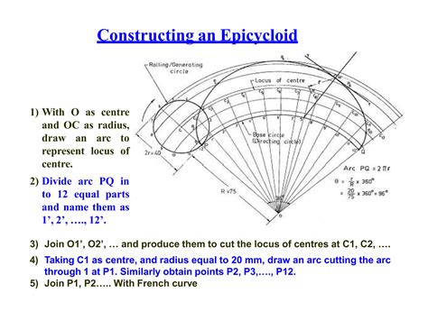 Lecture Engineering Curves And Theory Of Projections Pptx