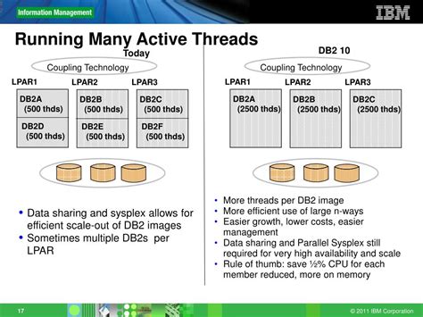 ppt db2 10 for z os update powerpoint presentation free download