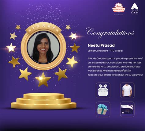 Ankita Ray On Linkedin Afl Avofoundationleague Automationtesting Avoassure Avoautomation…