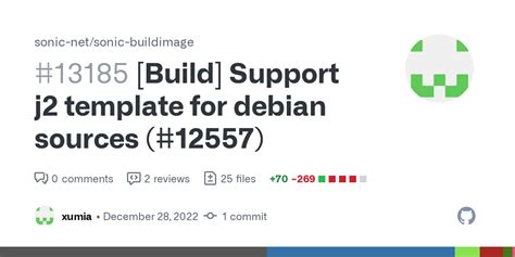 Build Support J2 Template For Debian Sources 12557 By Xumia · Pull