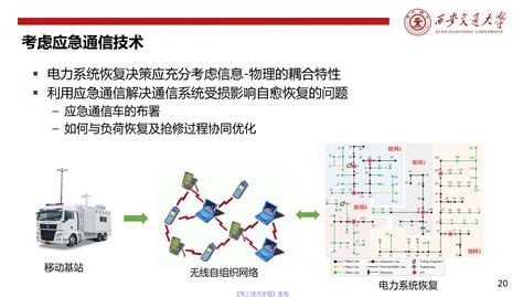 西安交通大学陈晨教授：信息 物理融合视角下的电力系统自愈恢复 电气技术杂志社
