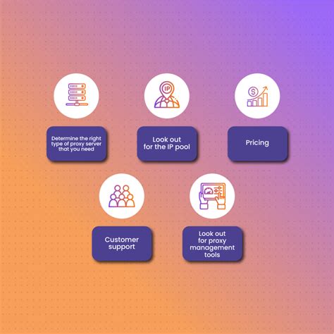 Guide To Unblocker Proxy Server Solutions For Unlocking The Web NetNut