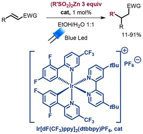 苯甲酸和烷基亚磺酸锌对亲电烯烃的光催化自由基烷基化 ACS Catalysis X MOL