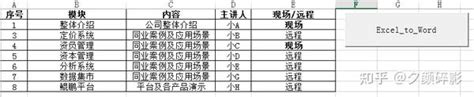 利用vba提取excel表格数据到word中 知乎