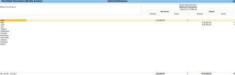 How To Record And Track Post Dated Cheques In Tallyprime Tallyhelp