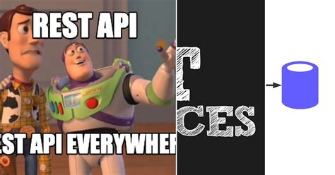 List Rest Api Curated By Jyothi Gvn Medium