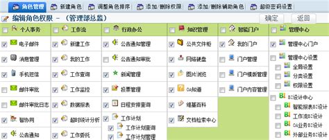 怎样解决提示“无该模块使用权限”的问题