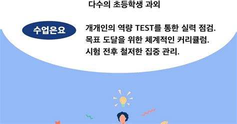 수학 흥미를 높여드리겠습니다 겸 숨고 숨은고수