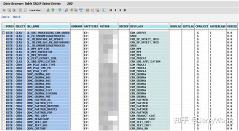 Sap Abap Alv List 和 Alv Grid 这两种控件的使用方法和使用场景区别辨析 知乎