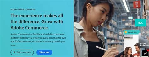 What Is An Ecommerce Cms Top 12 Picks For 2025