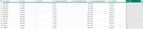 Solved Transposing Data Microsoft Fabric Community