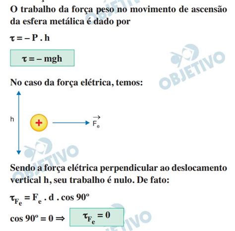 Uma esfera metálica de massa m e carga elétrica q FUVEST 2021