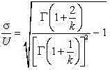 Weibull Probability Density Function Tutorial