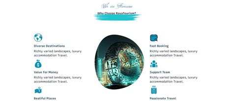 Asjad Nasim On Linkedin Rayatourism Frontenddevelopment Tailwindcss Shadcn Framermotion