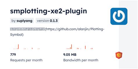Smplotting Xe2 Plugin Cdn By Jsdelivr A Cdn For Npm And Github