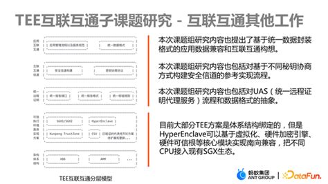 基于统一远程证明的 Tee 互联互通实践 知乎