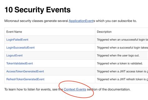 Link To Context Events Is Broken · Issue 138 · Micronaut Projects