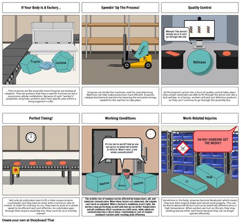 Enzymes Storyboard Par C04a391a