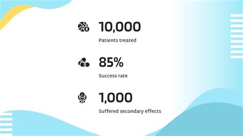 Plantillas Powerpoint De Cáncer De Huesos Temas Ppt