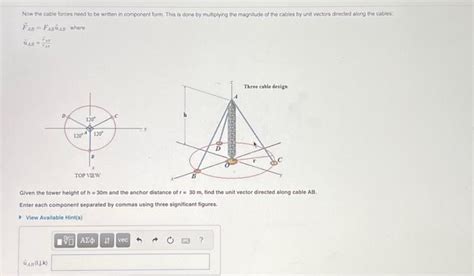 Solved Now The Cable Forces Noed To Be Written In Component
