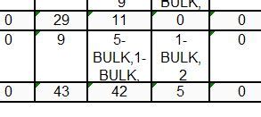 Java Excel And Word Created Using DynamicReports Not Showing Data