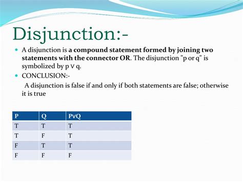 Ppt Discrete Mathematics Module 1 Manoj Powerpoint Presentation