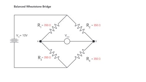 Wheatstone Bridge Anyload Weigh And Measure