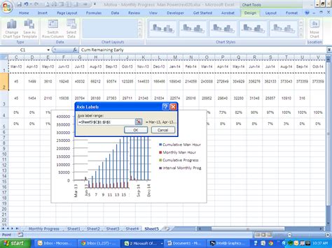 PROJECT MANAGEMENT Graphing A P6 Resource S Curve In Excel