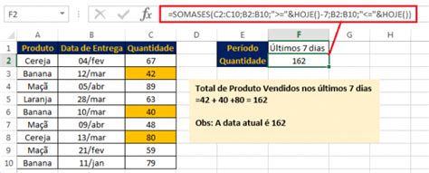 Funcao Somase Como Somar Somente Alguns Valores Na Tabela Excel Images