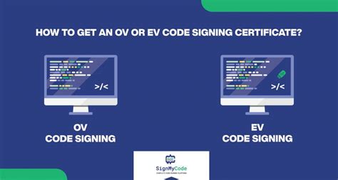 Requirement To Get Ov And Ev Code Signing Certificate