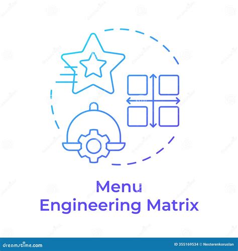 Menu Engineering Matrix Infographic Vertical Sequence Vector