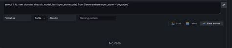 Dynamic Labels For Alerting Alerting Grafana Labs Community Forums