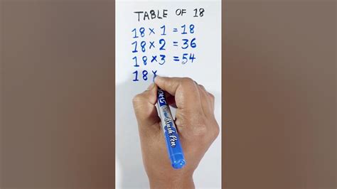 Table Of 18 18 Ka Table 18 Multiplication Table Tableof18