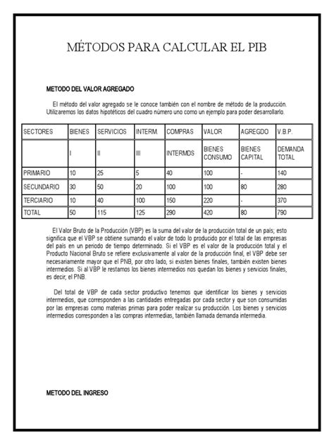MÉtodos Para El CÁlculo Del Pib Pdf Inversiones Producto Interno
