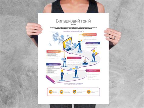 12 soft skills 21 століття - коуч плакати українською мовою