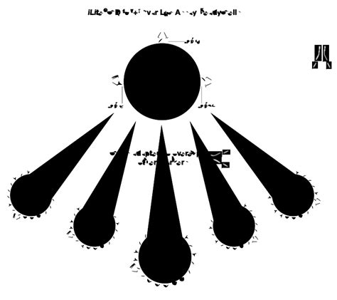 Ilite® Complement Dependent Cytotoxicity Cdc Bioassays