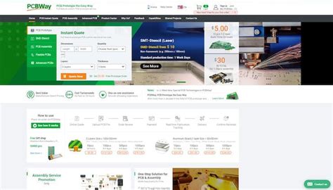 Node Red With Raspberry Pi