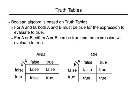 Controlling Program Flow Ppt Download