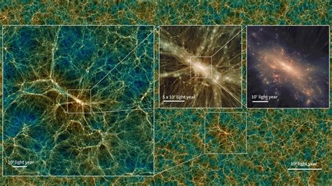 Dark Matter Map Milky Way