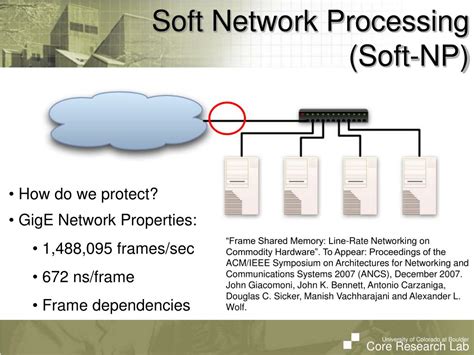 Ppt Operating System Support For Fine Grain Parallelism On Multicore