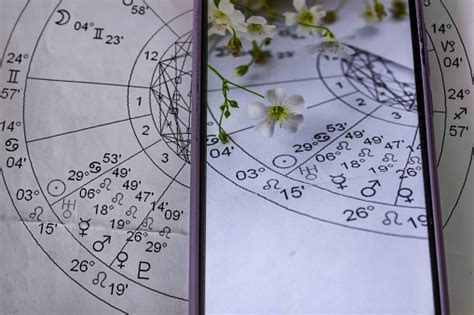 화면이 동일한 점성술 차트를 표시하는 휴대 전화와 인쇄 점성술 차트 점성술에 대한 스톡 사진 및 기타 이미지 점성술 점성술