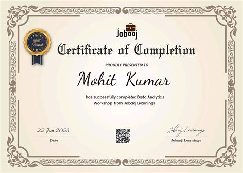 mohit kumar on linkedin learningjourney learninganddevelopment