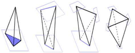 Types Of Tetrahedra Download Scientific Diagram
