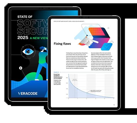 Software Security Rise Of The Xbom The New Go To Tool For Software