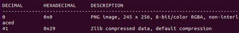 Ctf Misc Bjdctf2020 你猜我是个啥 Csdn博客