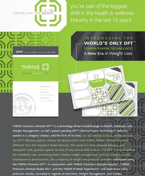 Thrive Vitamin Patch