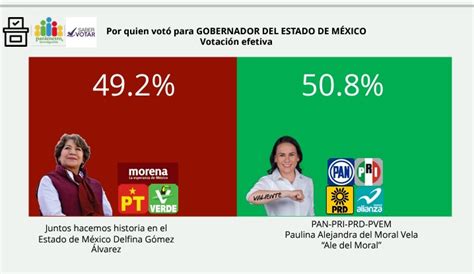 Sofi Mon on Twitter ATENCIÓN Estás imagenes en donde supuestamente