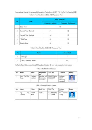 CAMPUS MANAGEMENT SYSTEM WITH ID CARD USING FACE RECOGNITION WITH LBPH